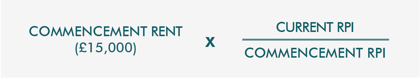 Court disarms explosive rent review - Watson Farley & Williams