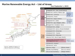 Japanese Offshore Wind – Status and Recent Developments - Watson Farley ...