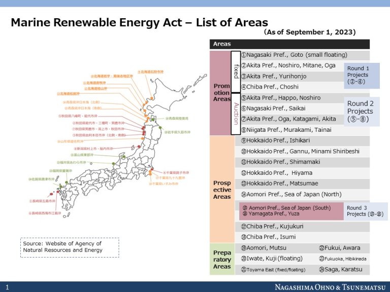 Japanese Offshore Wind – Status and Recent Developments - Watson Farley ...